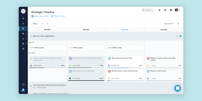 Pricing - Perdoo - Perdoo - OKR Software + KPIs + HR Management - All ...