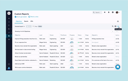 Pricing - Perdoo - Perdoo - OKR Software + KPIs + HR Management - All ...