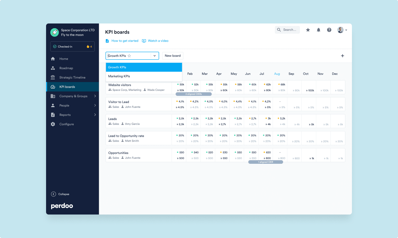 Pricing - Perdoo - #1 OKR + Strategy Execution Software